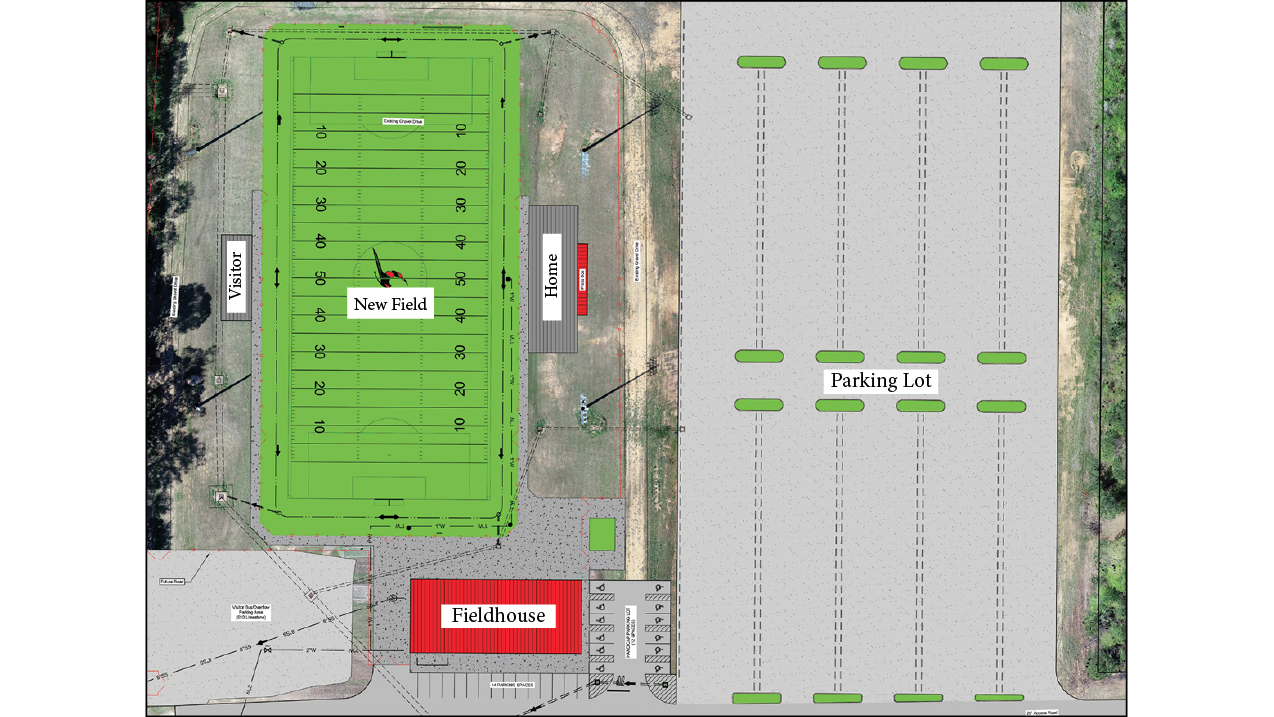 County school board is considering $1.9M sports facility for Loyd Star ...