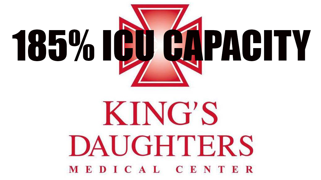KDMC at 185% capacity | Daily Leader