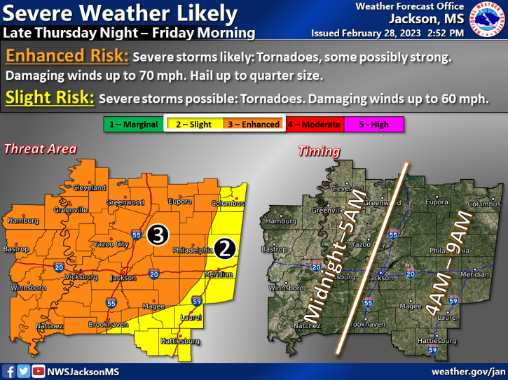 Radar returns in time for severe weather to hit late Thursday | Daily ...